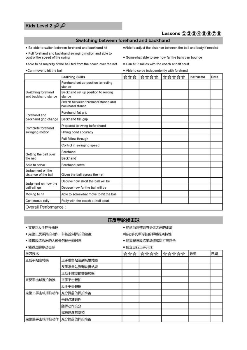 About Us – Nesscan