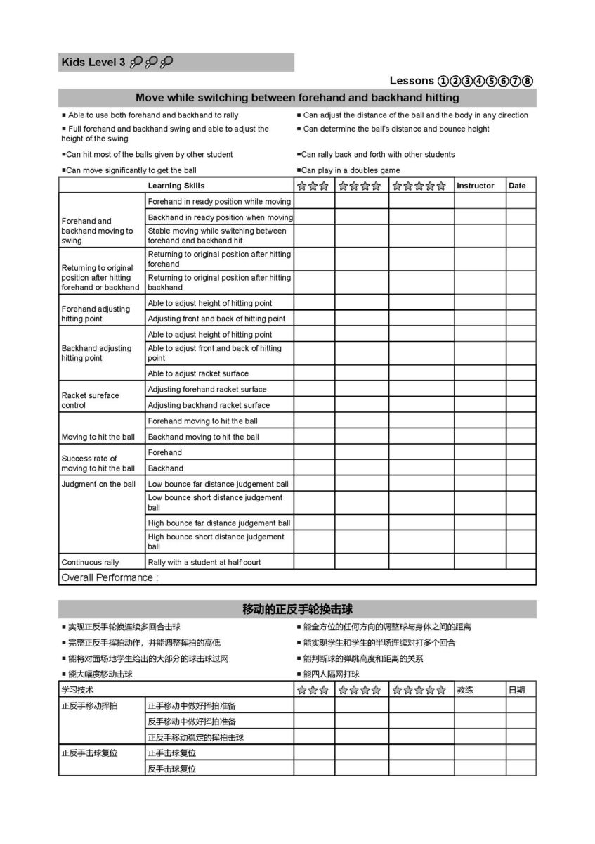 About Us – Nesscan